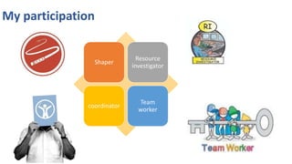 Individual Team Dynamics | PPTX