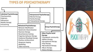 Individual therapy main | PPTX