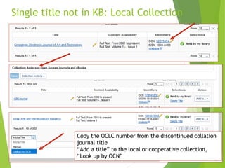 Fixing Individual titles in discontinued collections | PPT