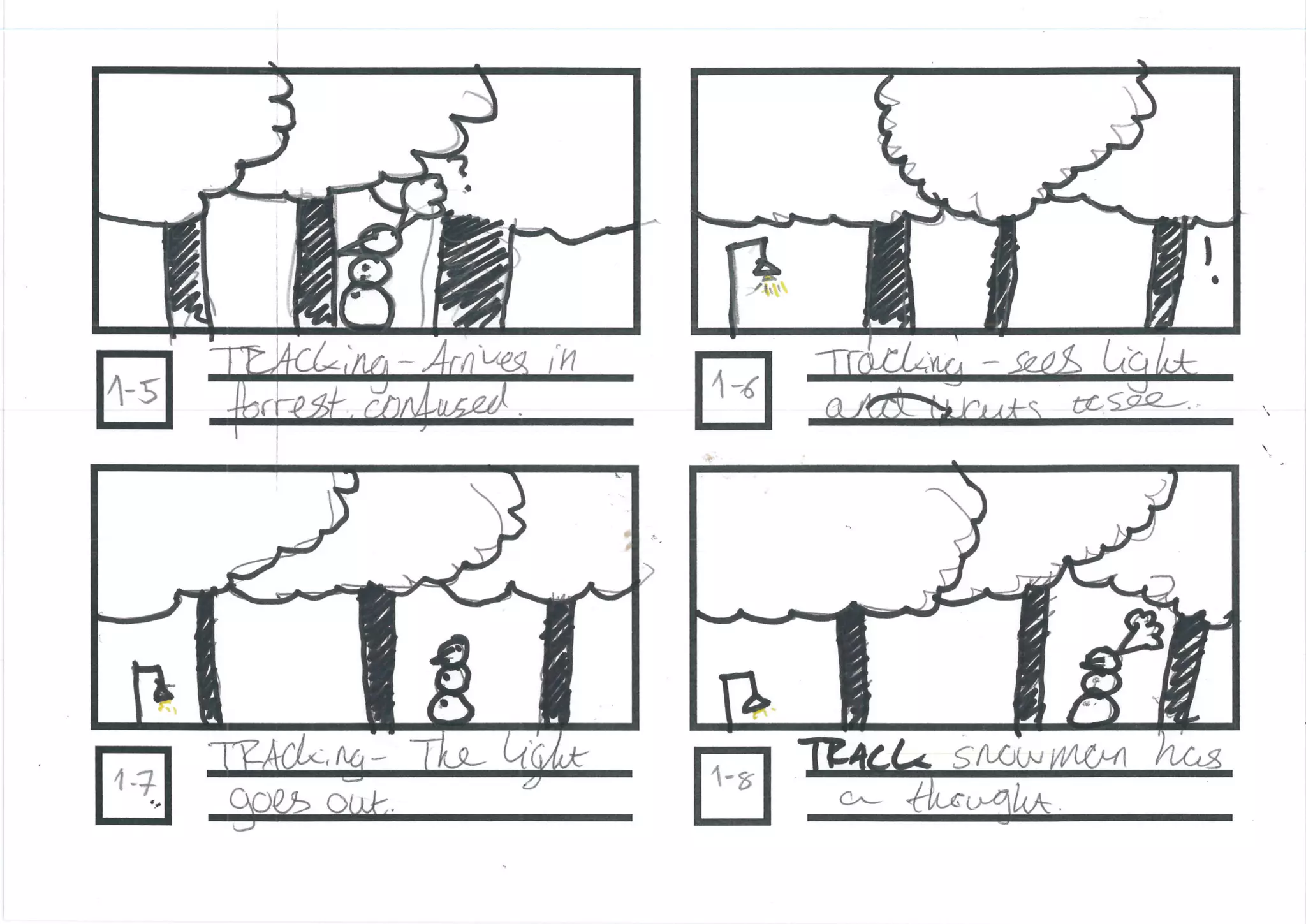 Individual titte sequence storyboard | PDF