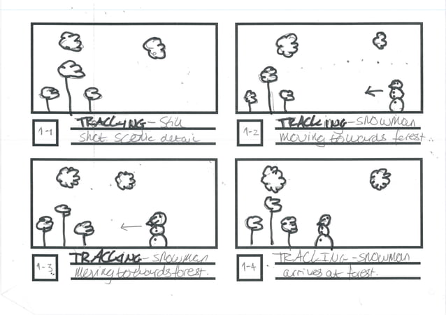 Individual titte sequence storyboard | PDF