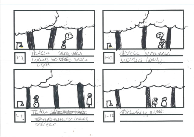 Individual titte sequence storyboard | PDF
