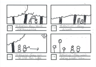 Individual titte sequence storyboard | PDF