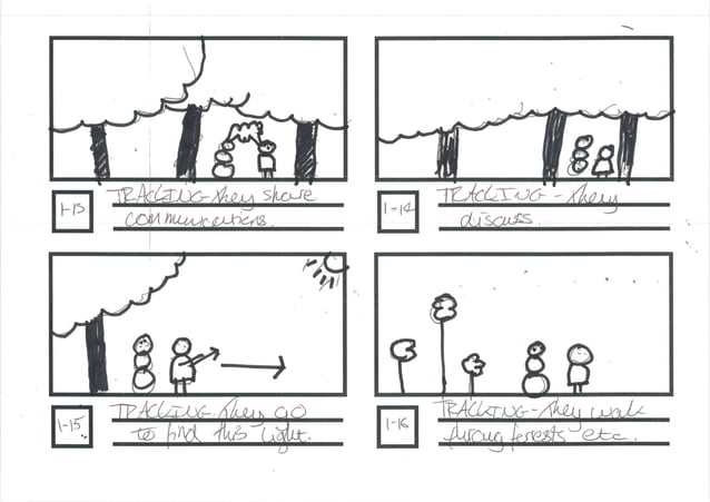 Individual titte sequence storyboard | PDF