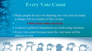 Individual vote matter | PPTX