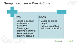 Individual vs group incentives | PDF