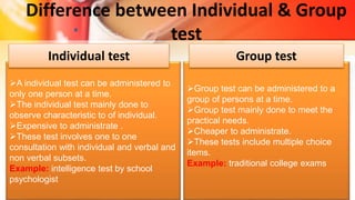 Individual vs group test | PPTX