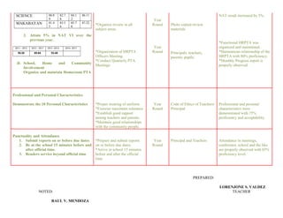 Individual work plan compilation on different subject areas | DOC