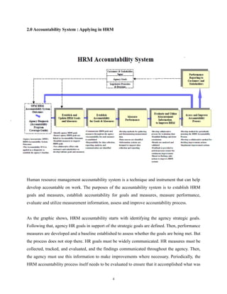 ACCOUNTABILITY IN HUMAN RESOURCE MANAGEMENT | DOC