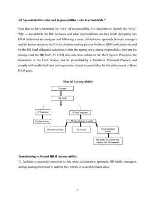 ACCOUNTABILITY IN HUMAN RESOURCE MANAGEMENT | DOC
