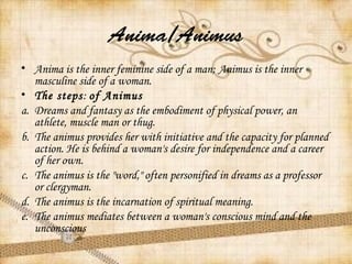 Individuation process | PPT