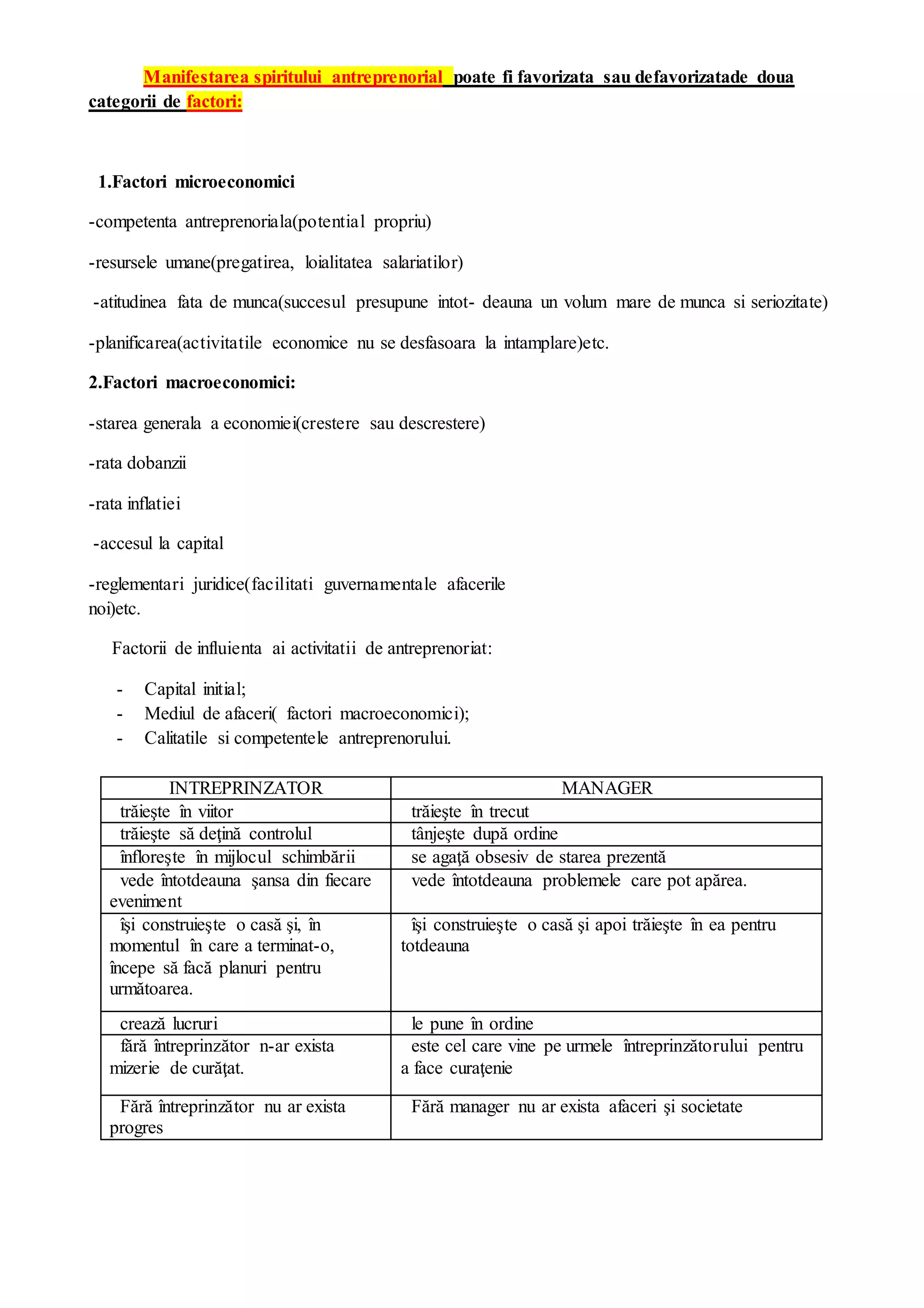 Individul ca intreprinzator fisa de documentare | DOCX