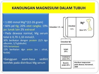 Magnesium | PPTX
