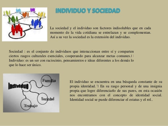 Individuo y sociedad