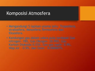 Slide Individu Zahir | PPTX