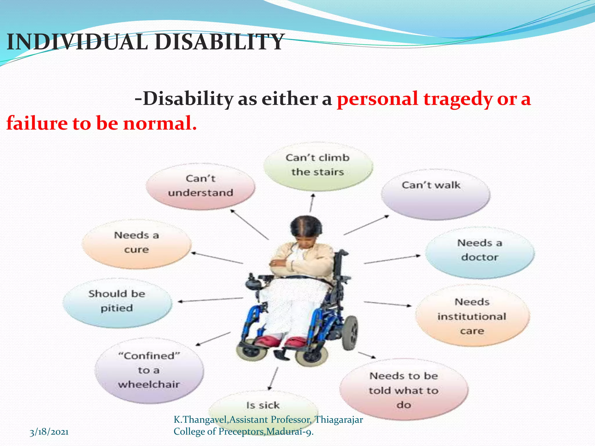 INDIVIUAL MODEL | PPTX