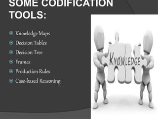 presentation on knowledge management | PPTX