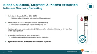Longitudinal Plasma Samples: Paving the Way for Precision Oncology | PDF