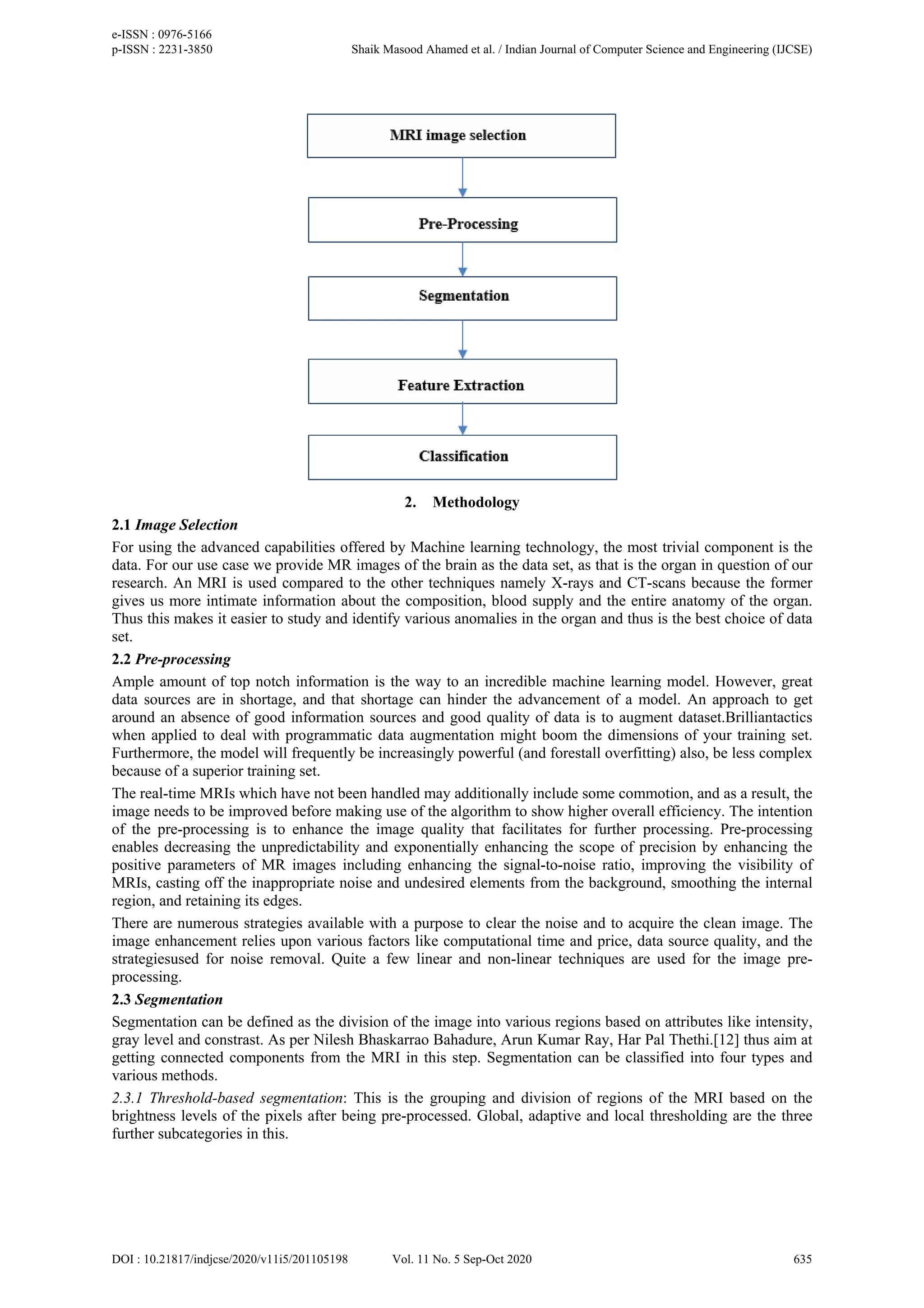 Survey Of Various Methods Used For Integrating Machine Learning Into
