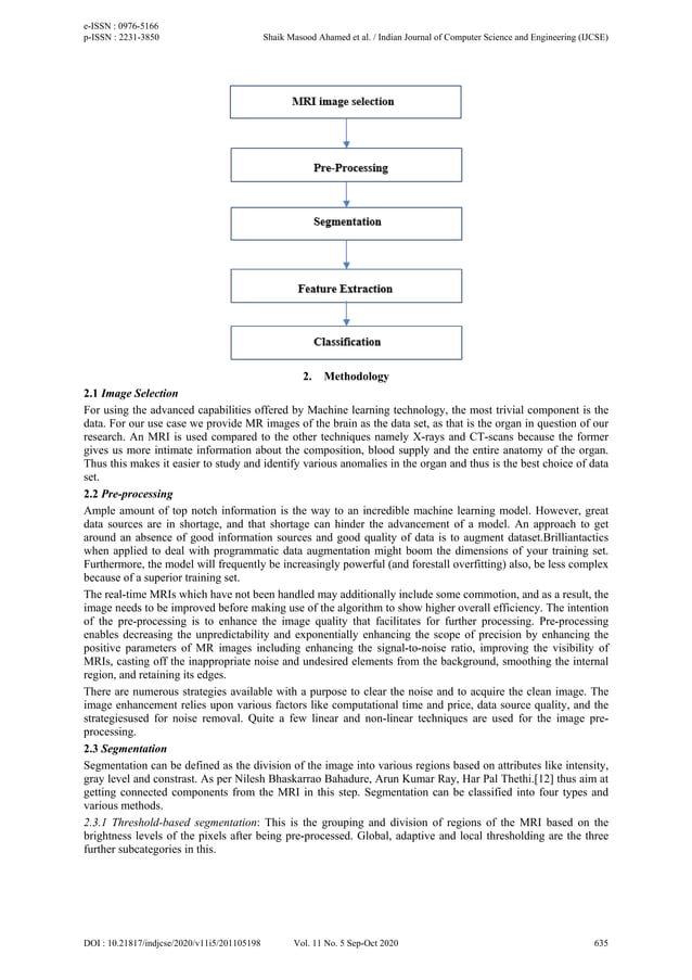 Survey Of Various Methods Used For Integrating Machine Learning Into