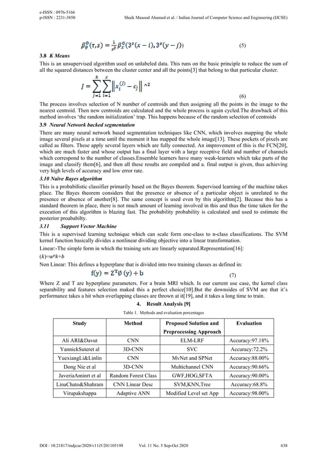 Survey of various methods used for integrating machine learning into brain tumor detection and ...