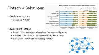 Fintech Module 8 - Data, Analytics and Strategy | PPT