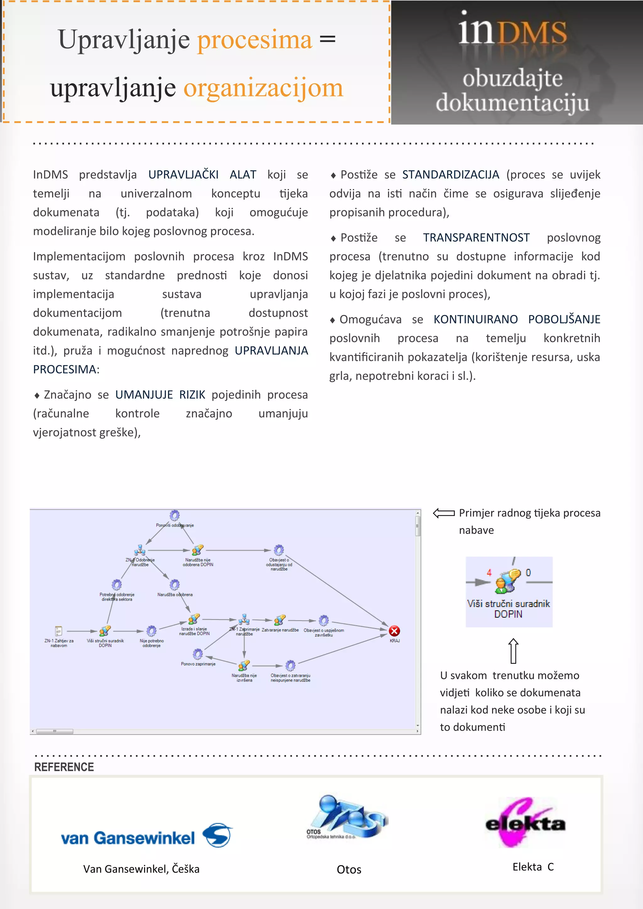Sustav za upravljanje dokumentacijom - InDMS | PDF