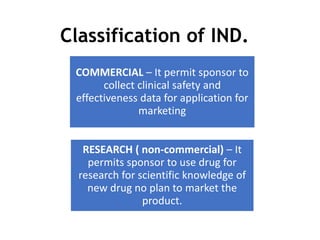 IND & NDA FORMS.pptx