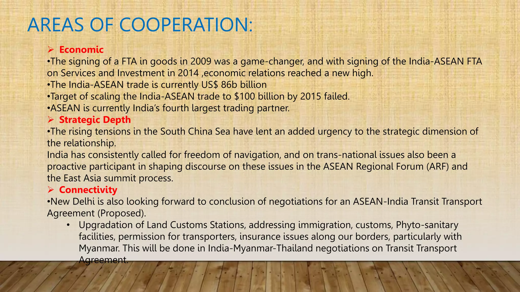 INDO-ASEAN RELATION.pptx