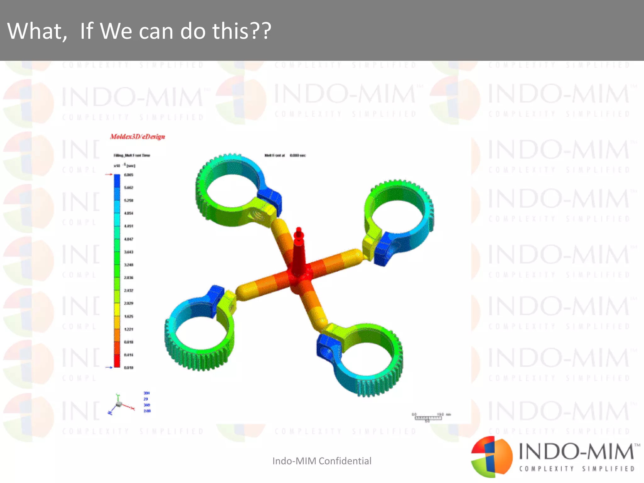 Complexity simplified through Metal injection molding. | PDF
