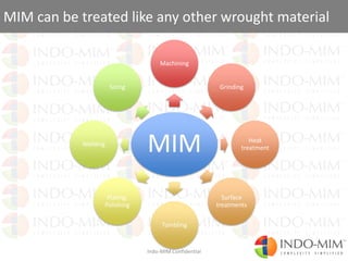 Complexity simplified through Metal injection molding. | PDF