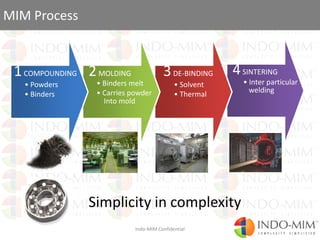 Complexity simplified through Metal injection molding. | PDF