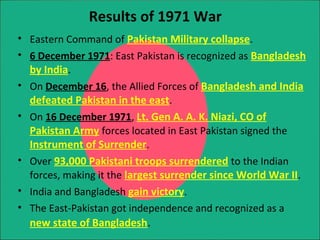 Indo pakistani war of 1971 | PPT