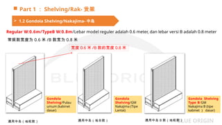 【INDO】Alat Peraga dan Rak Display - 货架和道具.pptx
