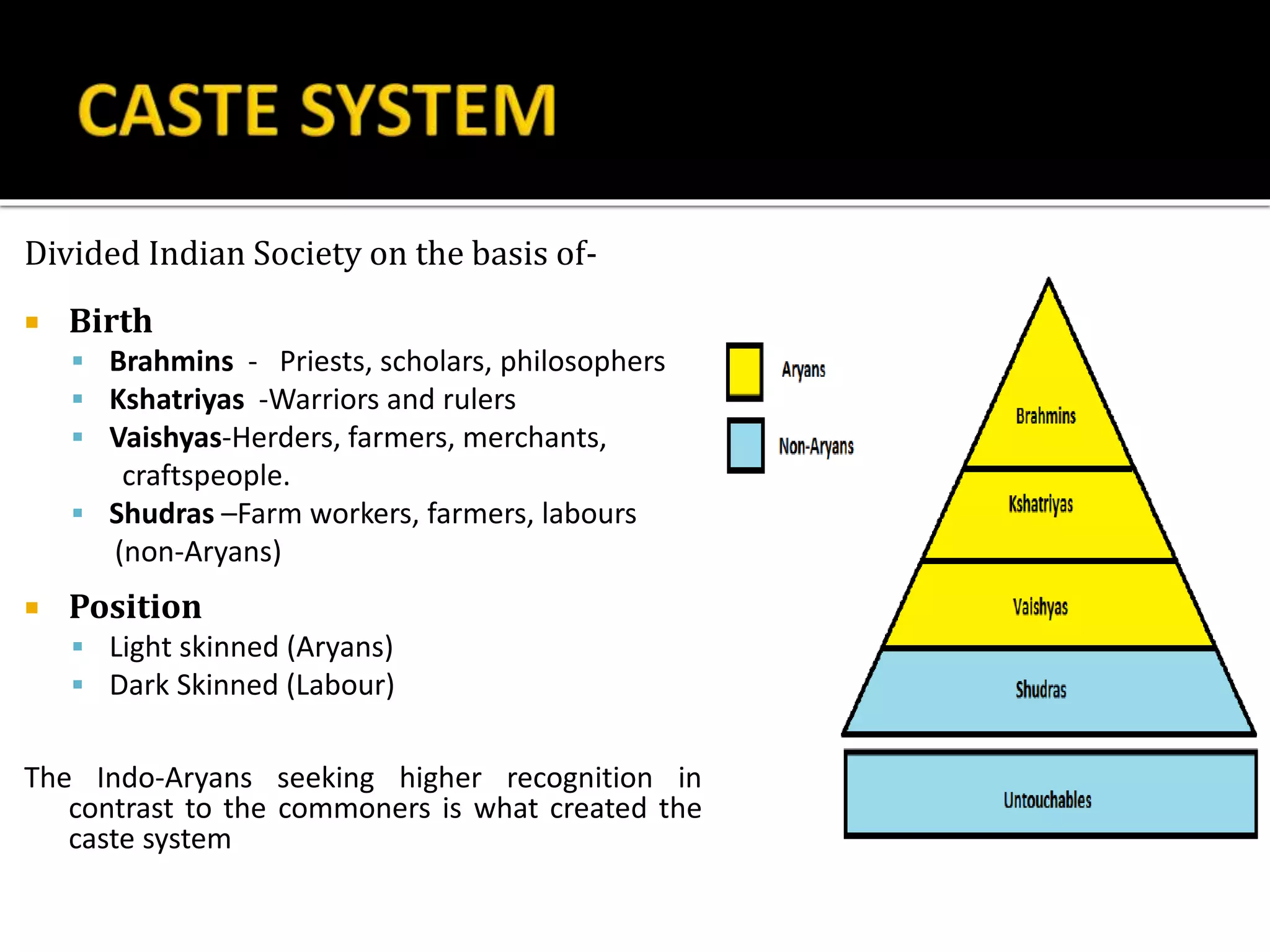 Indo-Aryan language society. | PPTX