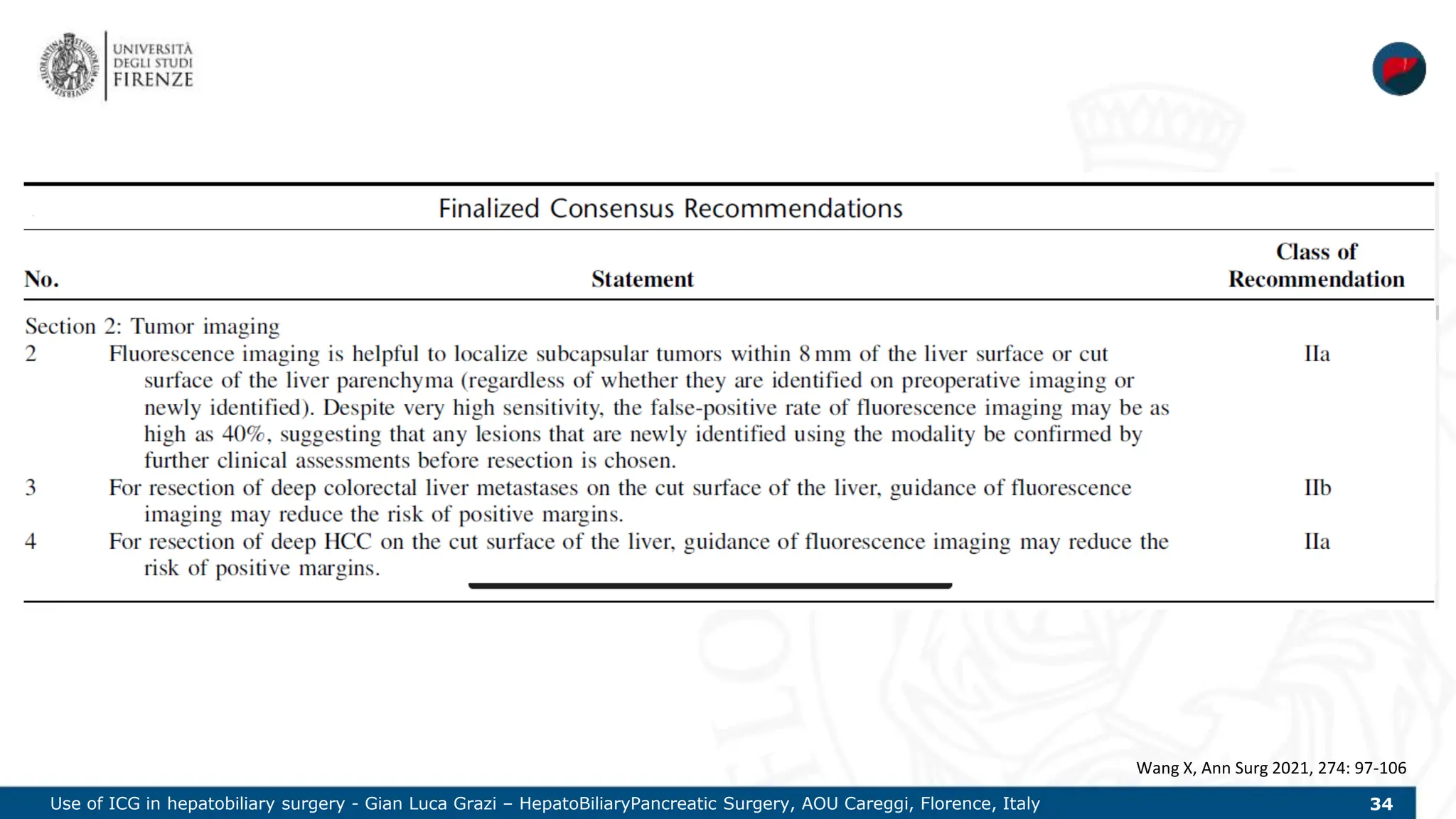 Indocyanine green (ICG) in liver surgery.pptx