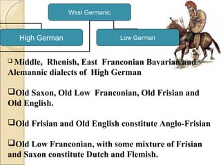 Indo european family of language | PPT