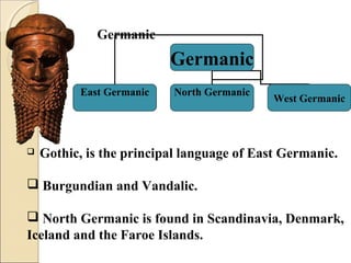 Indo european family of language | PPT