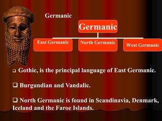 A Picture from the Indo European Family Tree Language | PPT