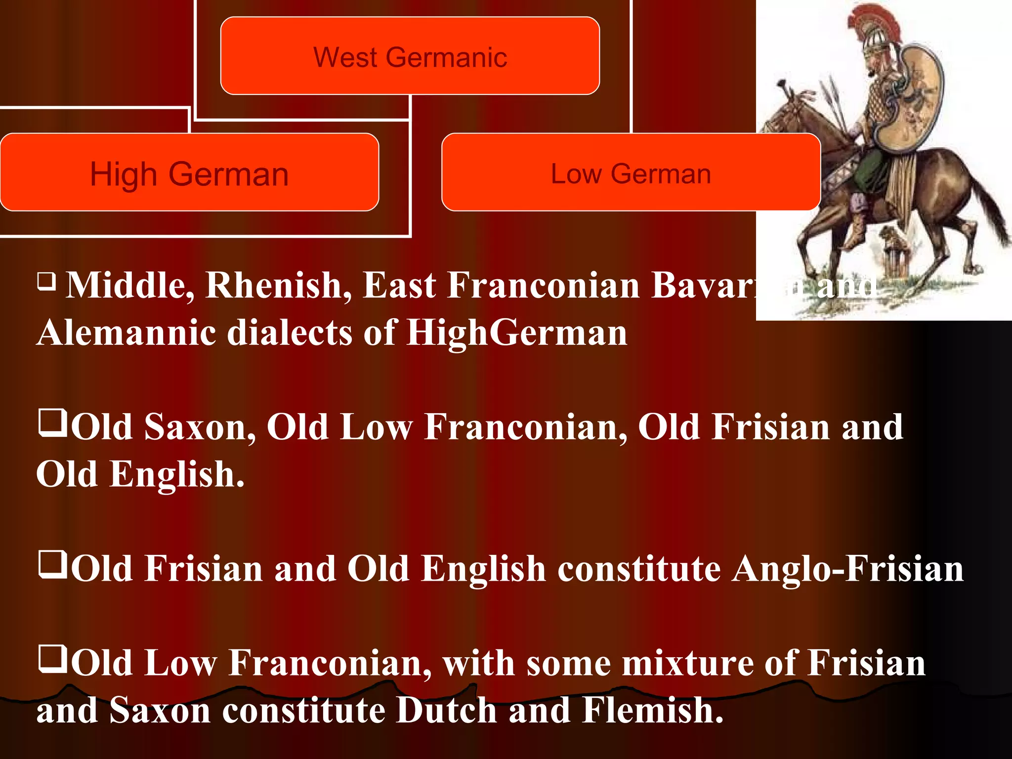 Indo European family of languages | PPT