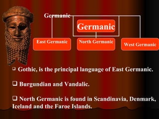 Indo European family of languages | PPT