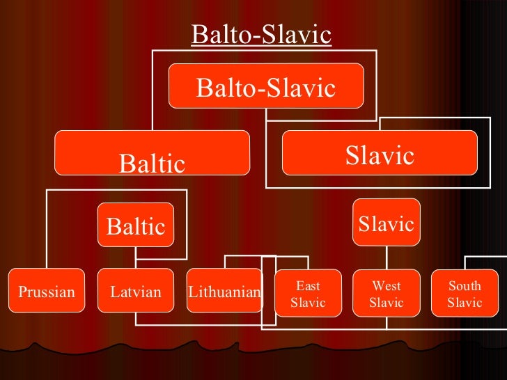 Indo European family of languages