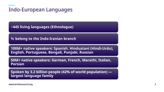 Indo European Family of Languages Overview | PPTX