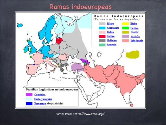 Indoeuropeos 1.6