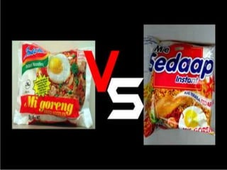 Knowledge of Indofood Coorporation | PPTX