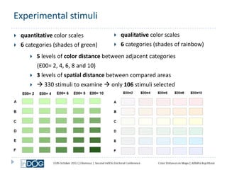 Alžběta Brychtová - Color distance on choropleth maps | PPT