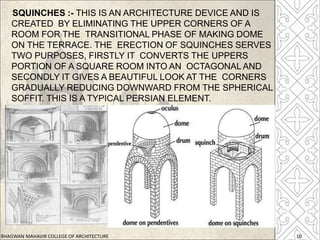 Indo islamic history | PPTX