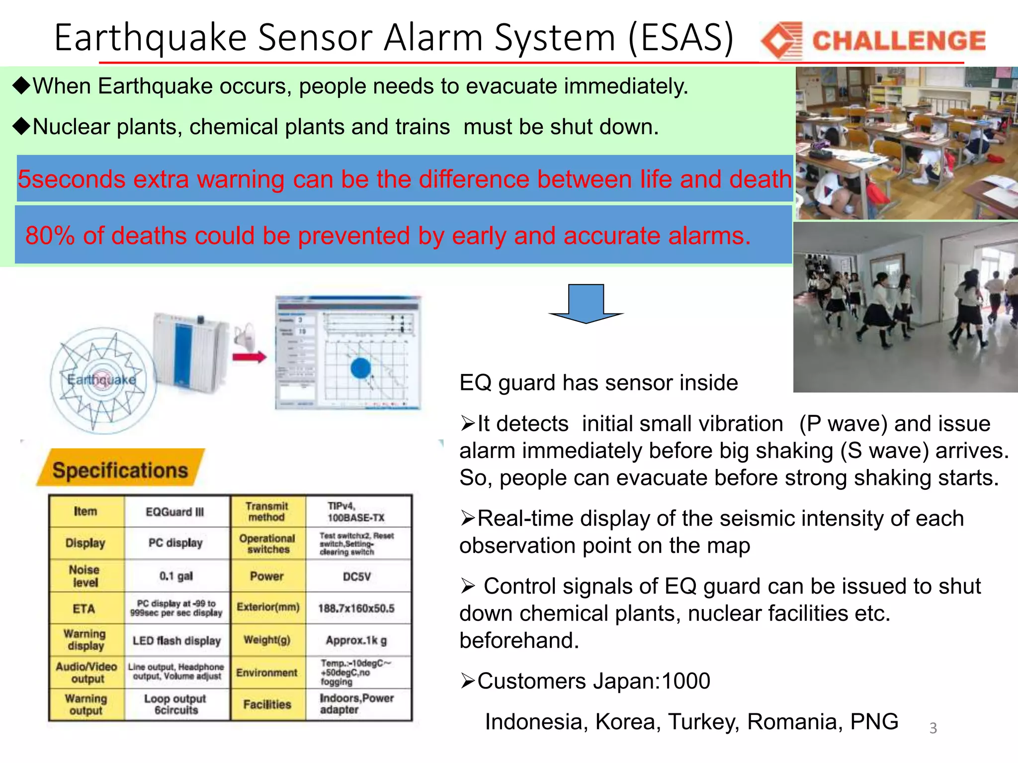 Indo japan 2019_earthquake sensor alarm system_challenge | PPT