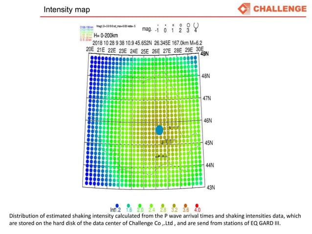 Indo japan 2019_earthquake sensor alarm system_challenge | PPTX ...