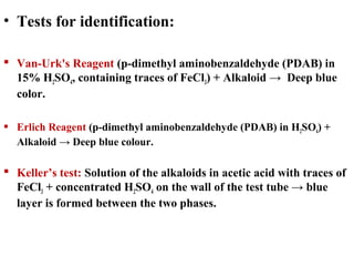 Indol alkaloids | PPT